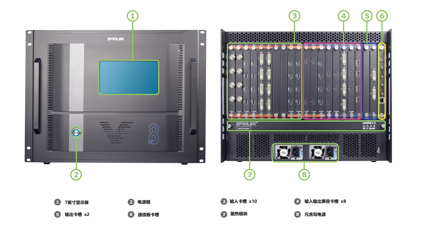 VD8, 液晶墙LED大屏拼接器处理器 - 一视科技 SPROLINK